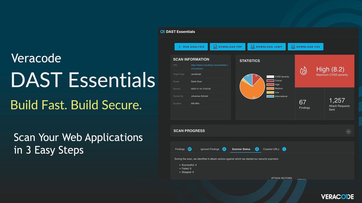 Veracode Dast Essentials Is Now Available Veracode Community
