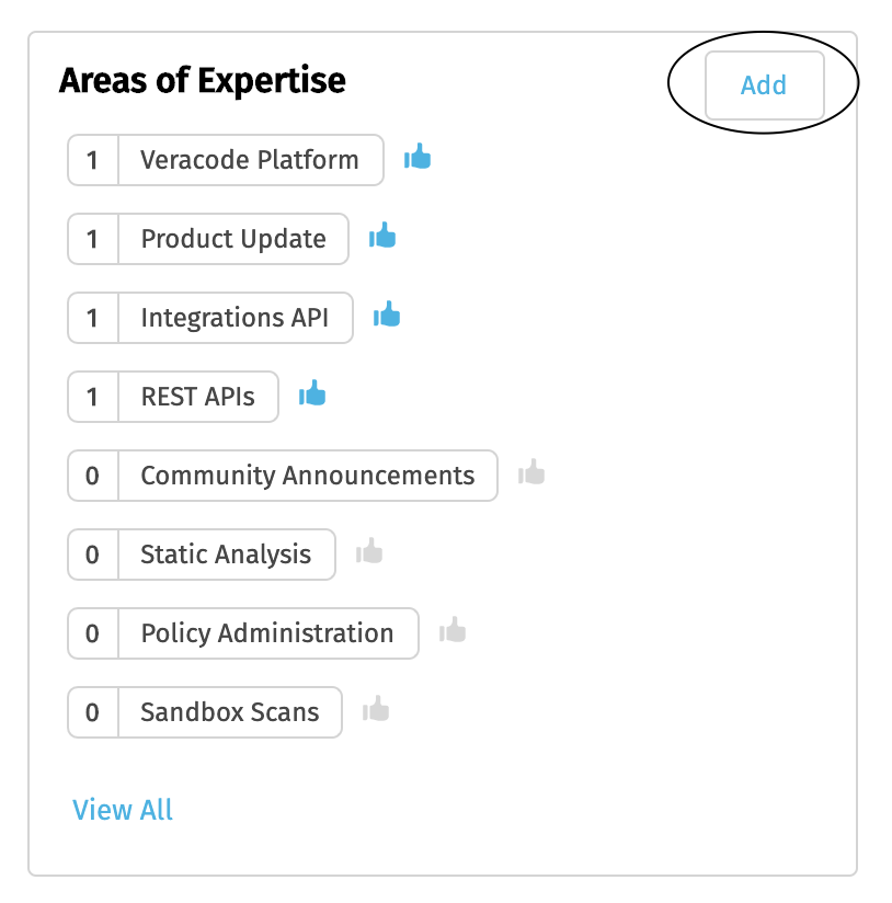 What is "Expert Member" and How to Be Listed