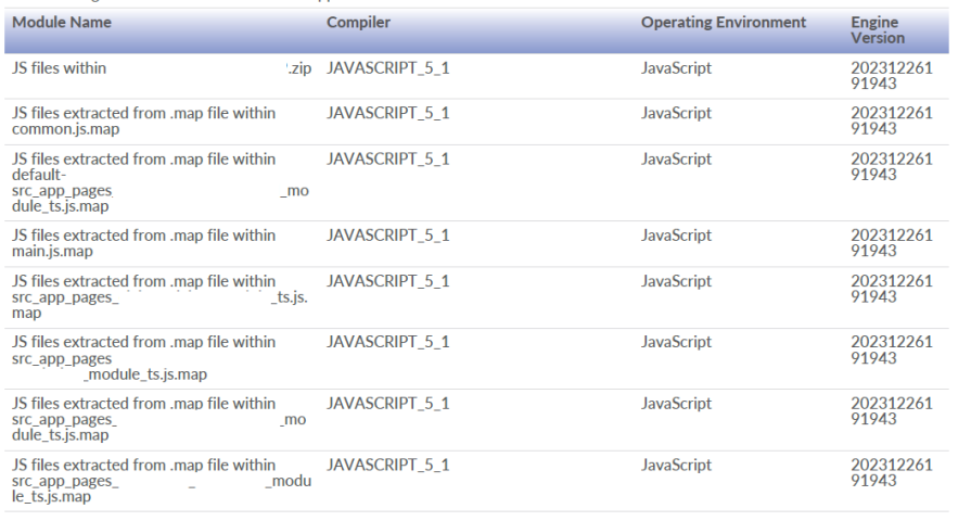 Azure DevOps - Does the Veracode@3 Task Work on an Angular Codebase? Azure DevOps - Does the Veracode@3 Task Work on an Angular Codebase?